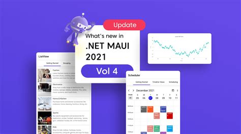Whats New In Net Maui 2021 Volume 4 By Rajeshwari Pandinagarajan