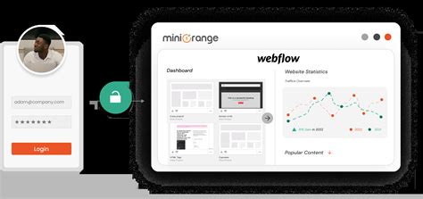 How To Add Authentication To Webflow