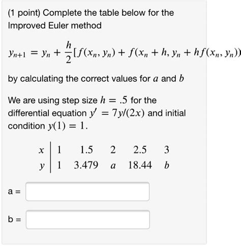 Solved Complete The Table Below For The Improved Euler Method By Calculating The Correct Values