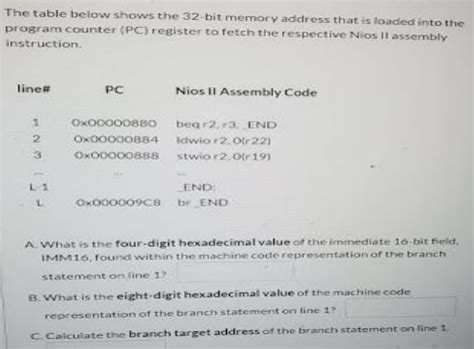 Solved The Table Below Shows The 32 Bit Memory Address That Chegg Com