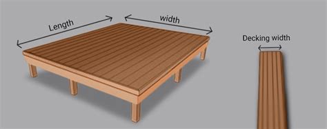 Cladding Calculator FOCO Composite Decking