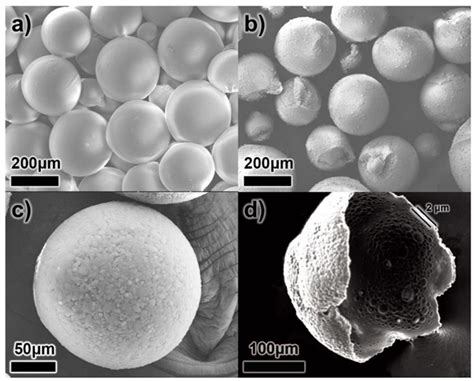Double Layered Polymer Microcapsule Containing Non Flammable Agent For