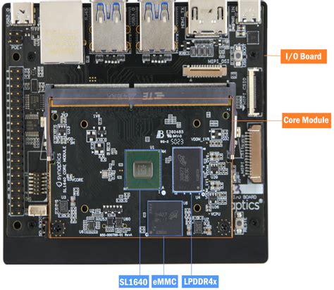 SL1640 User Guide Synaptics Astra SDK User Guide 0 9 0 Documentation