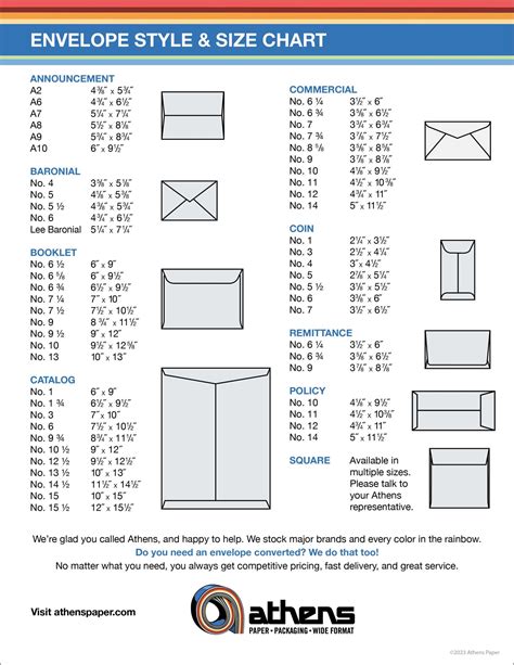 Envelope Chart Size Athens Paper