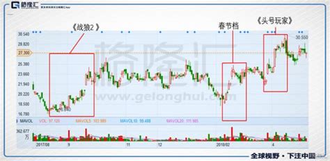 復仇者聯盟3無限戰爭百度雲盤「1080p中英雙字」bt連結完整下載 每日頭條