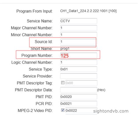 Stm 9500g Atsc Rf Modullator