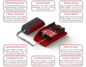 Features And Datasheet For The Haptic Feedback Evaluation Kit