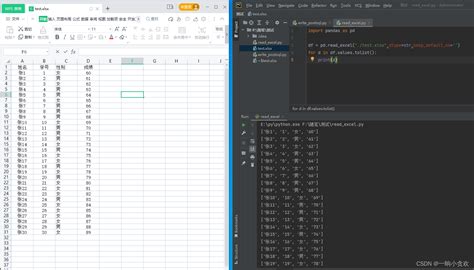 Python办公自动化之postgresql篇3——利用python读取一张表写入postgresqlpython Pandas Dataframe 导入 Postgresql Csdn博客