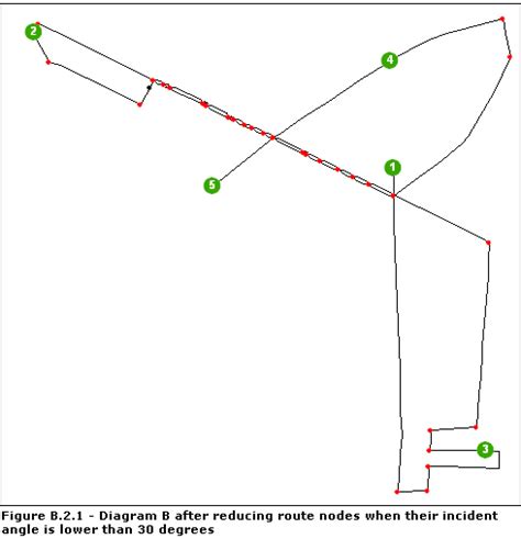 Route Node Reduction Rule Sample Results—arcmap Documentación