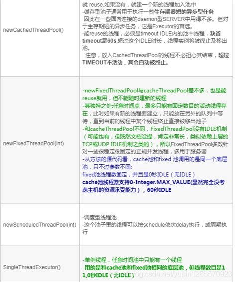 java多线程创建与管理 csdn博客