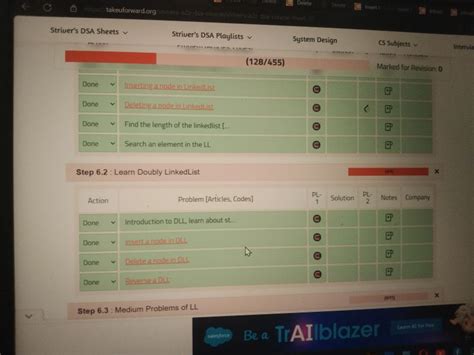 Learned Introduction To Doubly Linklist Kalyani Wasane Posted On The