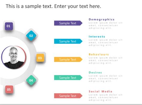 10 Customer Profile Templates To Revamp Sales And Marketing Efforts