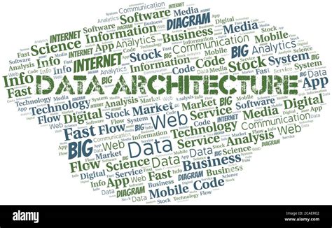 Data Architecture Vector Word Cloud Made With The Text Only Stock Vector Image And Art Alamy