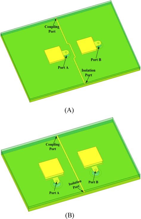 Diagram Of Two Integration Structures A Diagram Of The Structure 1 Download Scientific
