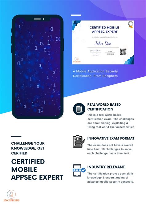 Enciphers On Linkedin Certification Mobilesecurity Security Mobileapplications