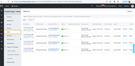 Creating A Docker Container Cluster With Container Service Alibaba Cloud Community