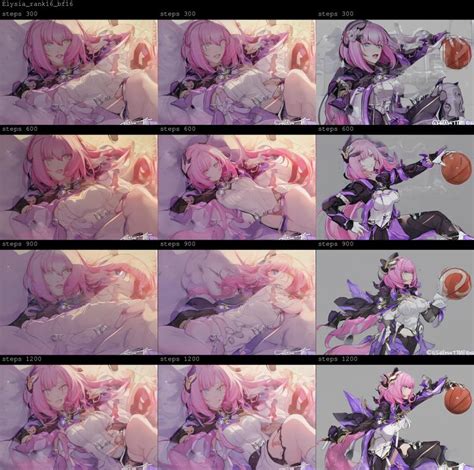 Why Lora Preview Images Looks Very Different During Training Process When Using Cfg1 And Cfg4