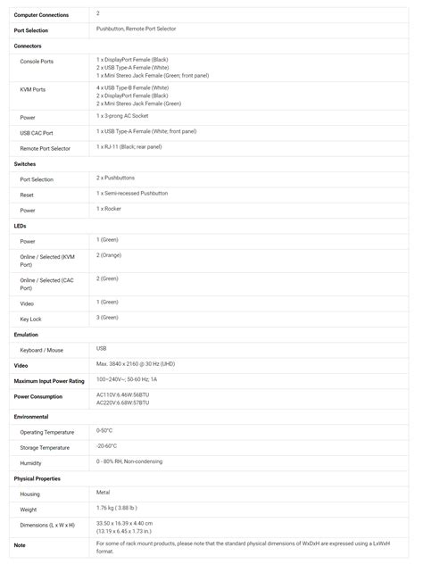 Aten Port USB DisplayPort Secure KVM Switch With CAC PSD PP V Compliant Ezy P C Sales