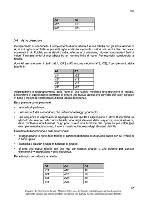 Guida Database Sql Pdf Databases Computer Software And Applications