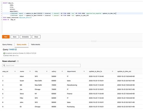 Creating A Source To Lakehouse Data Replication Pipe Using Apache Hudi