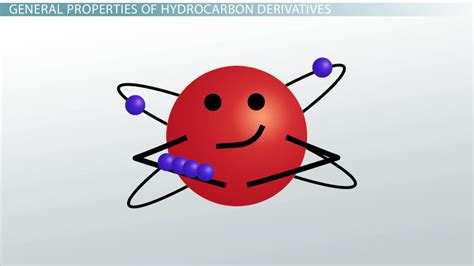 Hydrocarbon Derivatives Definition Examples And Properties Video And Lesson Transcript
