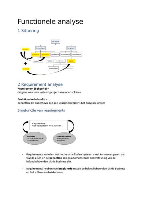 Software Engeneering Periode 2 Functionele Analyse 1 Situering 2