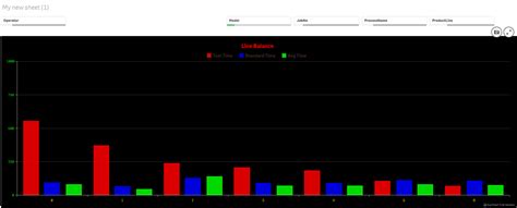 How To Hide Column In Pivot Table Qlik Sense Printable Forms Free Online