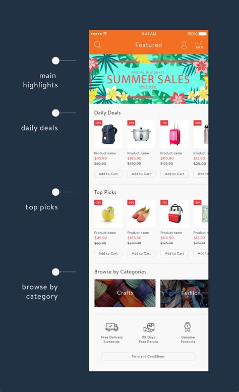 Lazada App Redesign Unofficial Behance Lazada App Redesign Unofficial Behance