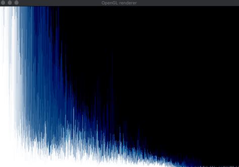 Creacion De Apps De Audio Y Video Con El Framework Gstreamer