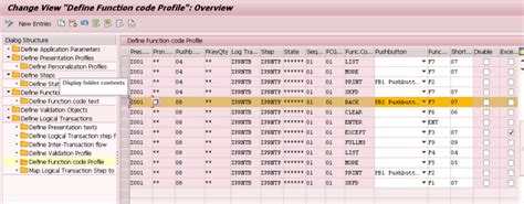 Sap Ewm Rf Developments Artofit