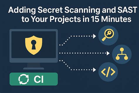 Building A Chatgpt Integration With Nodejs And Openai Api By Vitor Hansen Medium