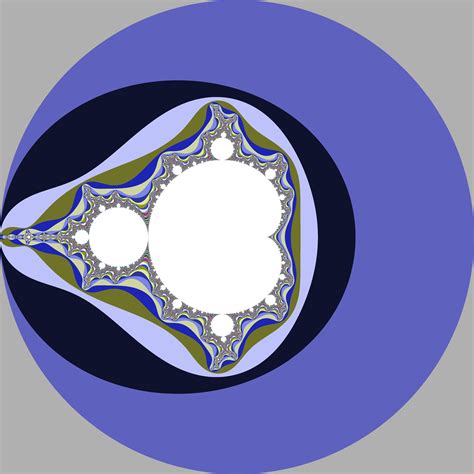 Github Jamalhansenmandelbrotgenerator A Simple Mandelbrot