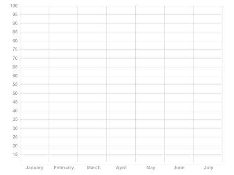 Crownpeak Styleguide