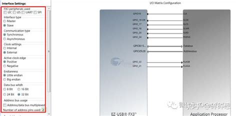 Fpga和usb30通信 联合测试（二） 知乎