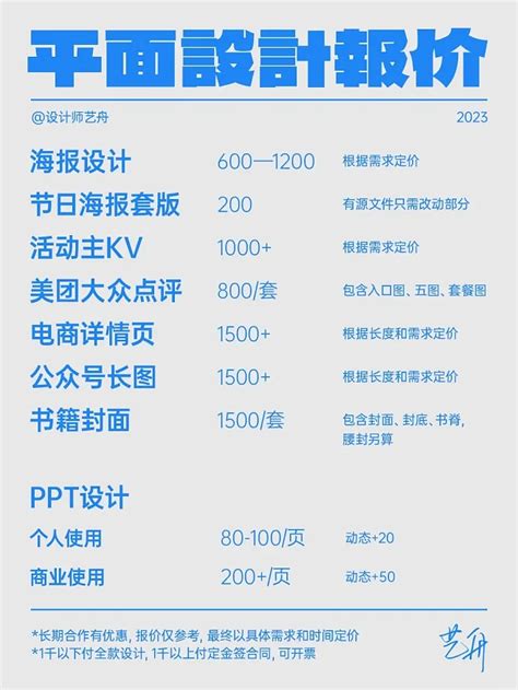 我的平面设计报价单来了贵吗