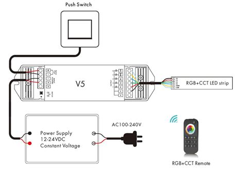 How To Wire LED Strip Lights Lightstec