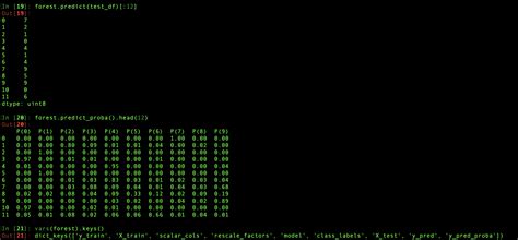 Predictive Classifiers