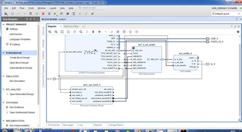 Zybo Z Serial Port Does Not Output Hello World Message When It Does Output Zybo Z Rev B