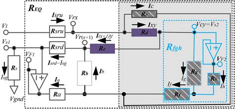 readout circuit based on double voltage feedback loops in the two