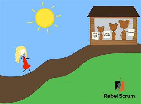 Scrum The Goldilocks Agile Framework