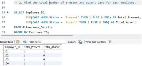 Lakshmanan M On Linkedin Sql Attendance Dataengineering