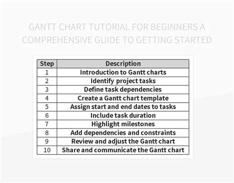 Free Getting Started Templates For Google Sheets And Microsoft Excel