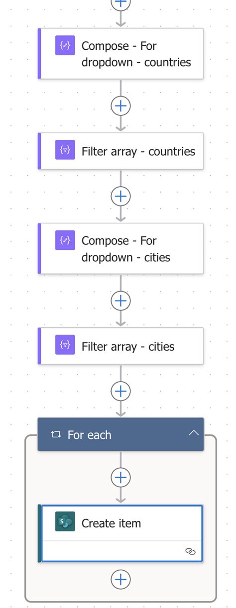 solved cascade dropdown in ms form stored to sharepoint l power platform community