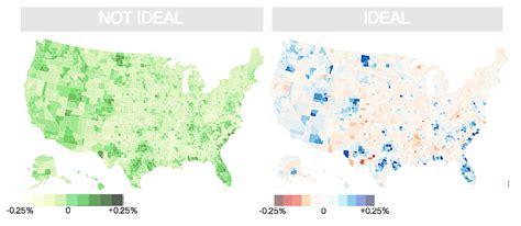 8 Rules For Optimal Use Of Color In Data Visualization By Aseem