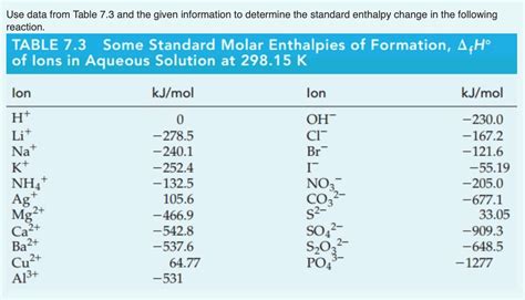 solved use data from table 7 3 and the given information to