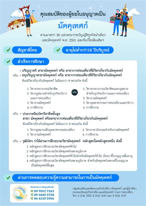 อยากเป็นมัคคุเทศก กรมการท่องเที่ยว Department Of Tourism Facebook