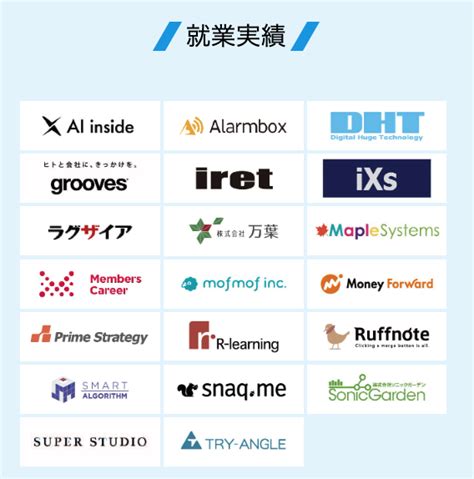 【評判】dive Into Code｜口コミやリアルな体験と感想！徹底解説 転職のサポートドットコム