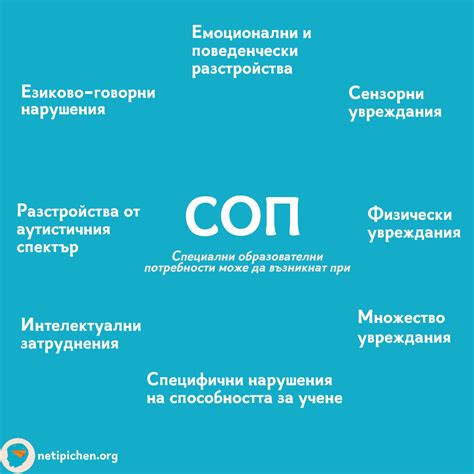 По добре заедно и заедно по добри Децата със СОП в Образователната