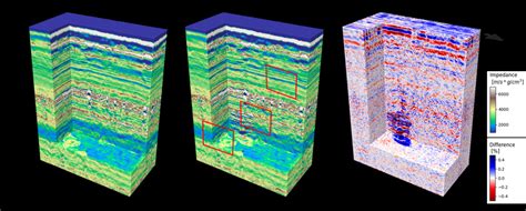 4d tikhonov regularized inversion of the 1994 and 2001 sleipner dataset download scientific