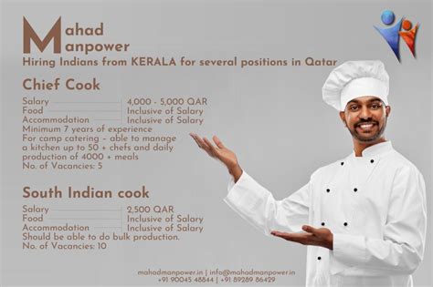 Mahad Manpower Co Wll On Linkedin Hiring Qatar Keralajobs Kerala Chefs Southindia